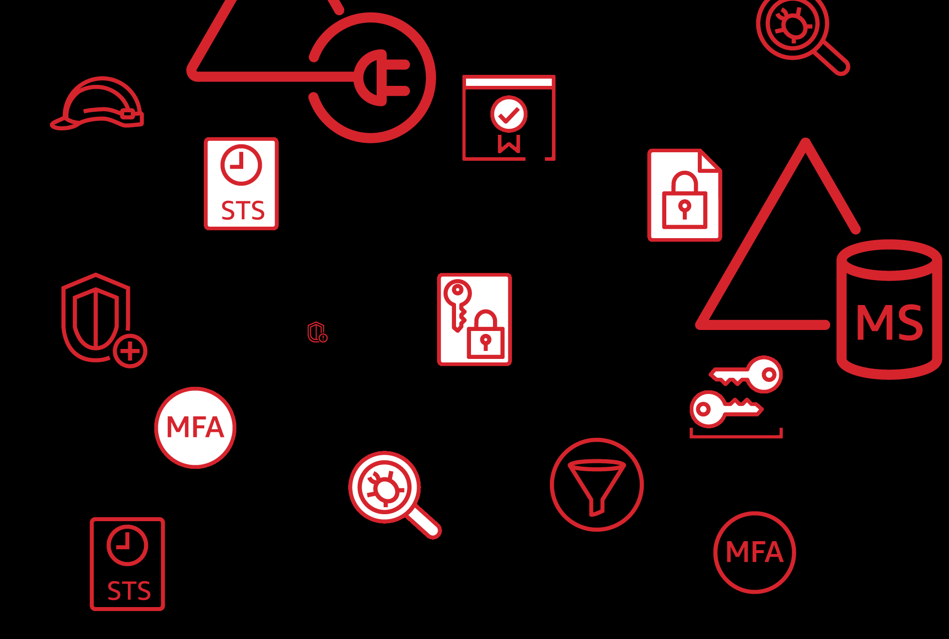 AWS Cloud Security - Cloud Nomads | AWS AWS Cloud Security - Cloud Nomads | AWS