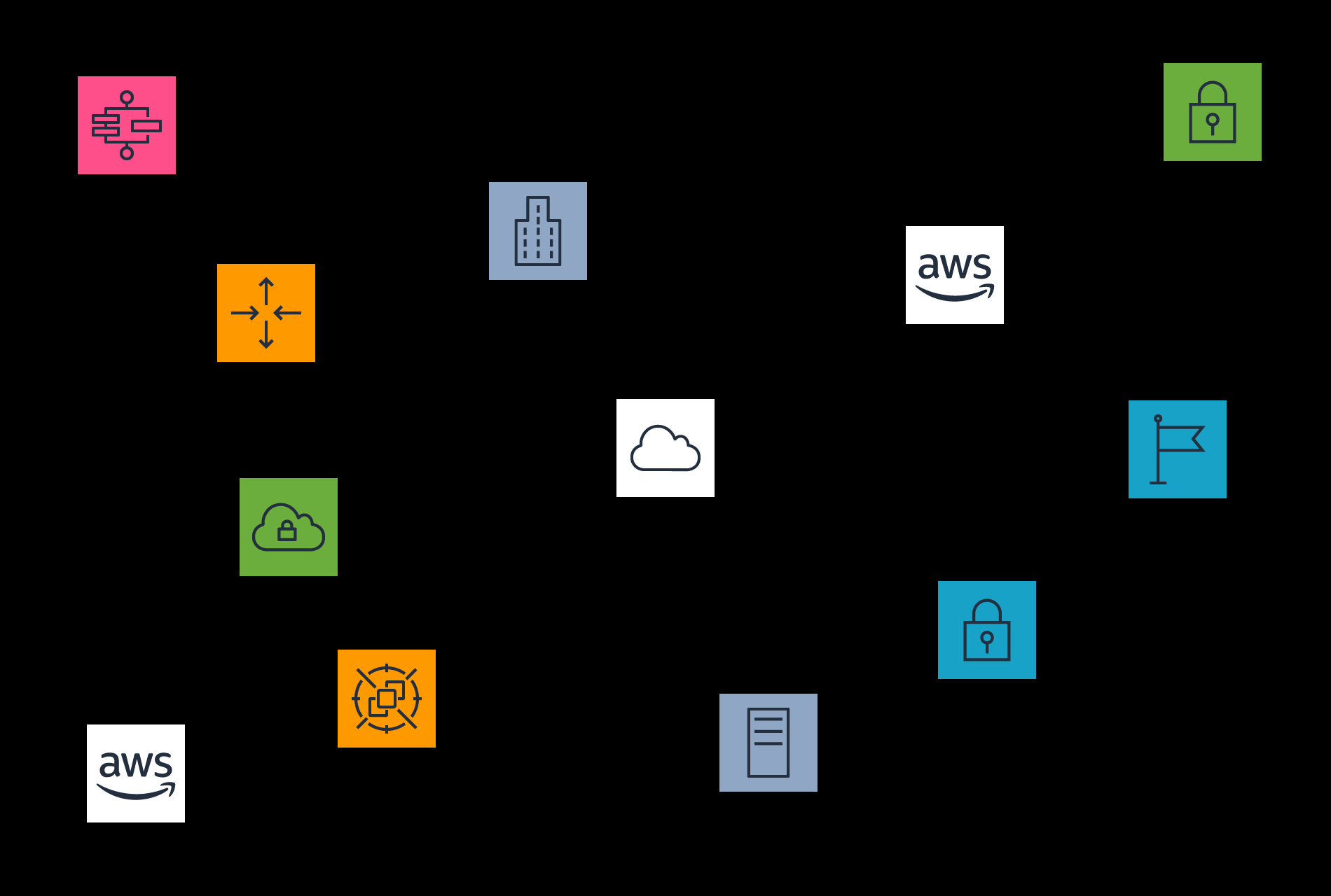 Cloud Strategy & Adoption - Cloud Nomads | AWS Cloud Strategy & Adoption - Cloud Nomads | AWS